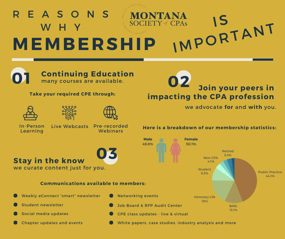 Why Join? - Montana Society of CPAs